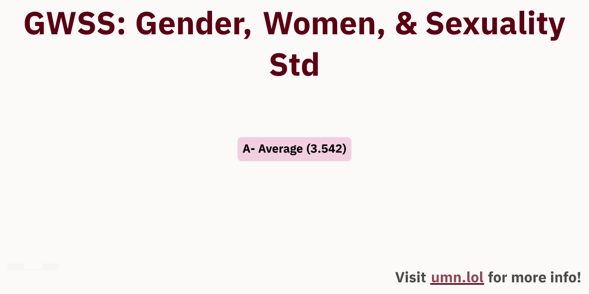 GWSS: Gender, Women, & Sexuality Std | GopherGrades