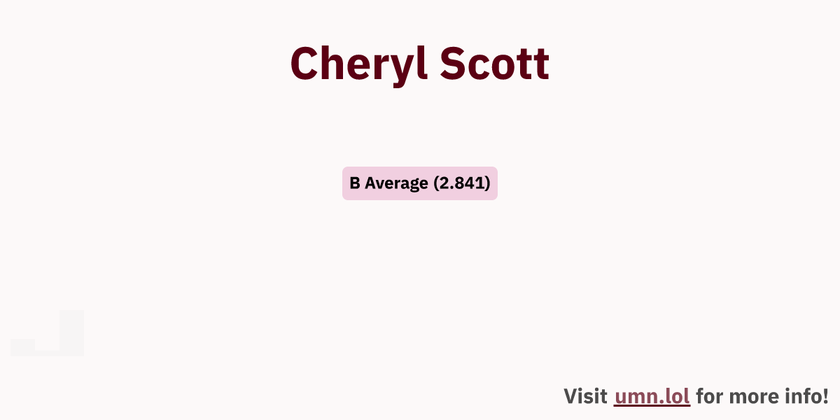 Cheryl Scott | GopherGrades