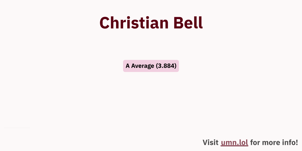 Christian Bell | GopherGrades