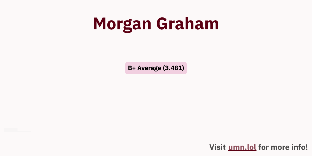 Morgan Graham | GopherGrades