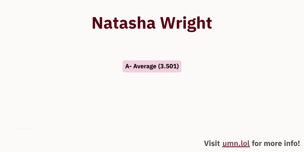 Natasha Wright | GopherGrades
